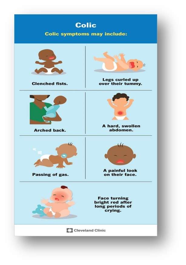 colic pain in babies